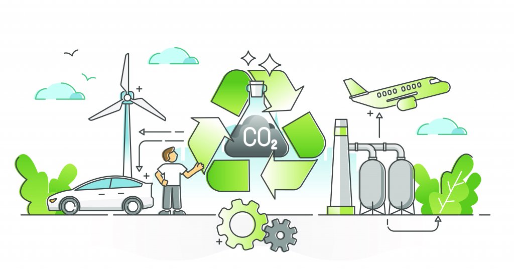 Perfecting the Process with New Modeling Tools: Carbon Dioxide into ...